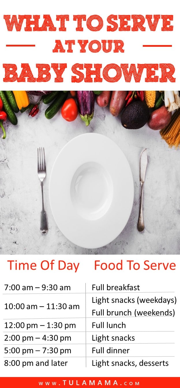 Cheap Baby Shower Ideas - Tulamama