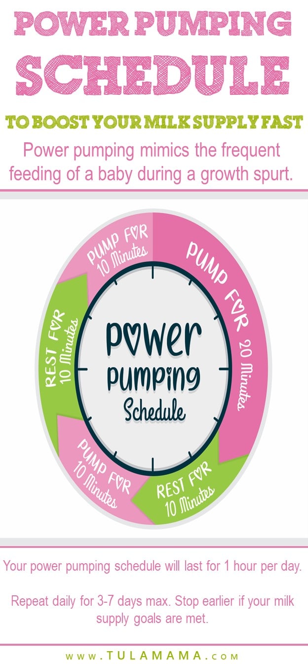 Why You Need To Start Power Pumping To Boost Your Milk Supply