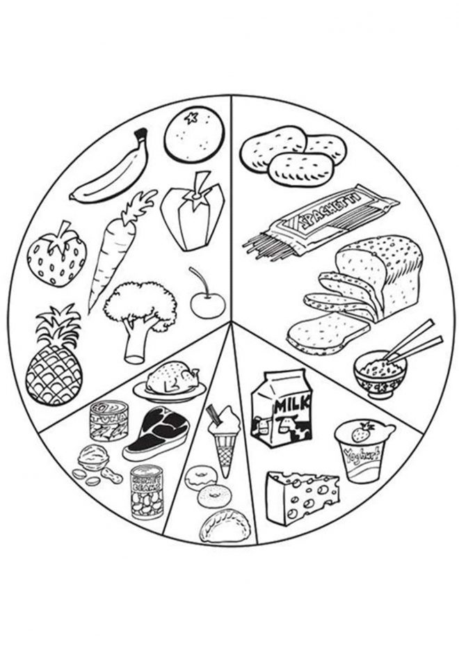 Free & Easy To Print Food Coloring Pages - Tulamama