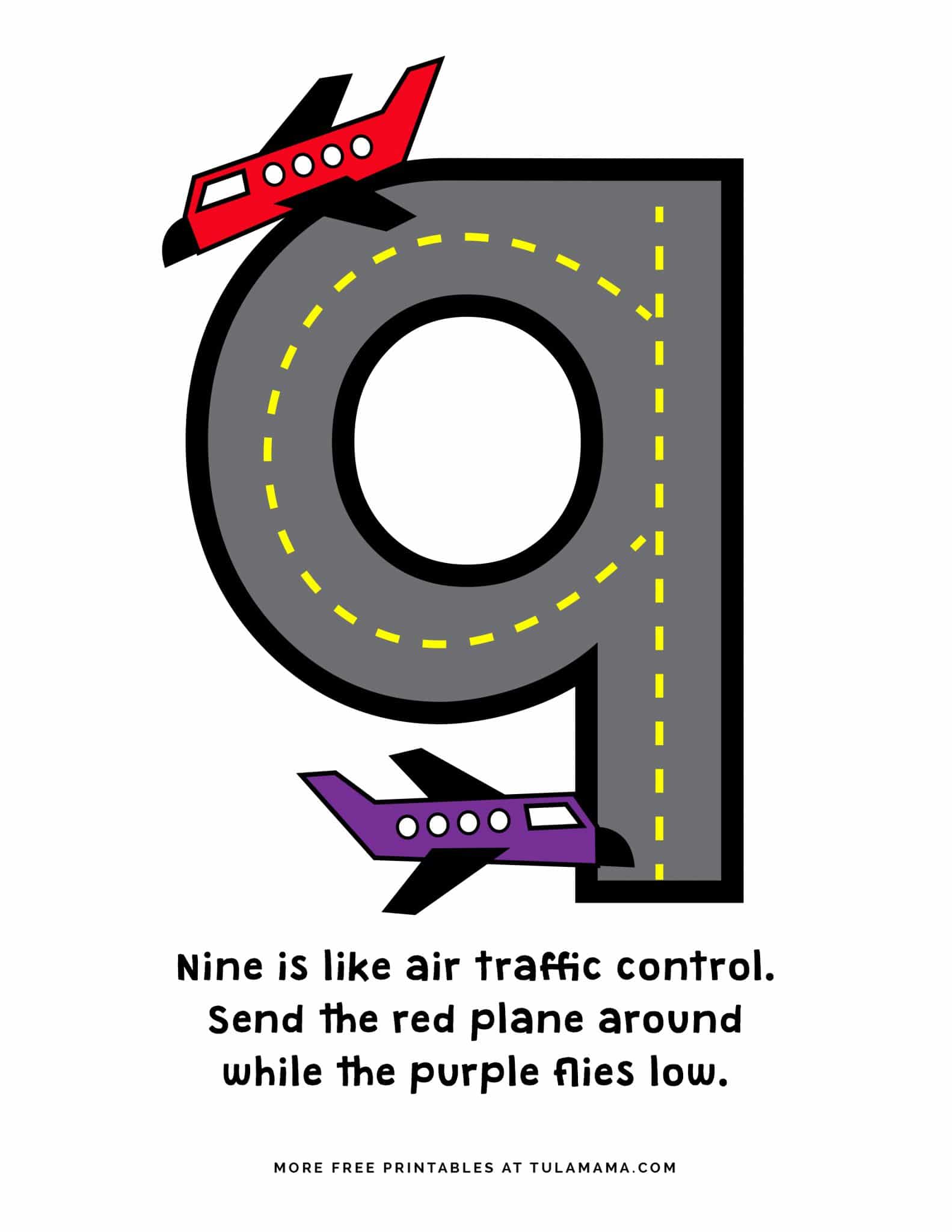 Free Printable Number Formation Rhymes For Fun Learning - Tulamama