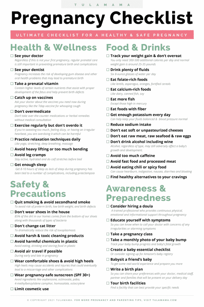 What To Do After Finding Out You're Pregnant - Tulamama