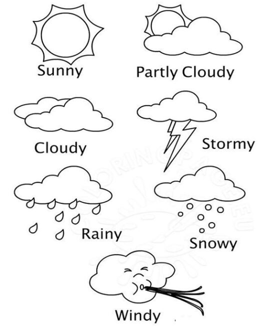 Free & Easy To Print Weather Coloring Pages - Tulamama